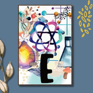 Science Posters, Science Lab Decor, Science Classroom Design, Science ...