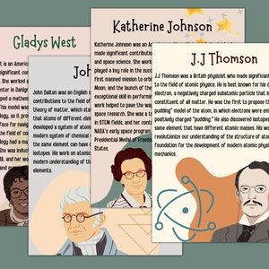 20 Famous Scientist, Science Classroom Decor, STEM Posters, Women in ...