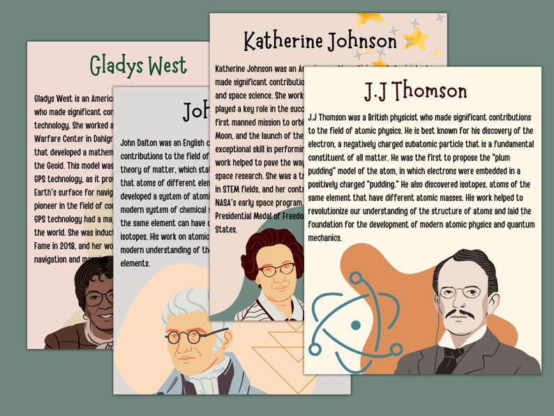 Famous Scientists Poster Set, STEM Classroom Decor (PDF) - Etsy