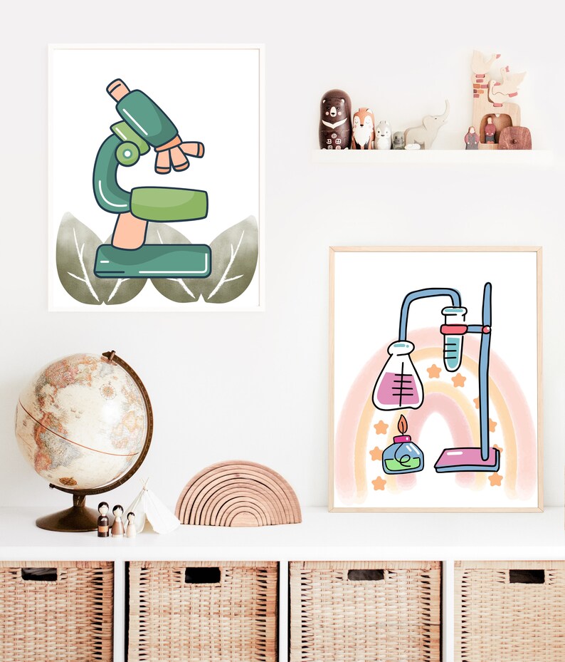 Science Classroom Decor Science Poster Science Art Science - Etsy