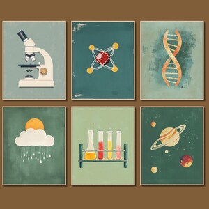 Large Wall Art Modern Artwork Minimalist Print Science Wall Prints ...