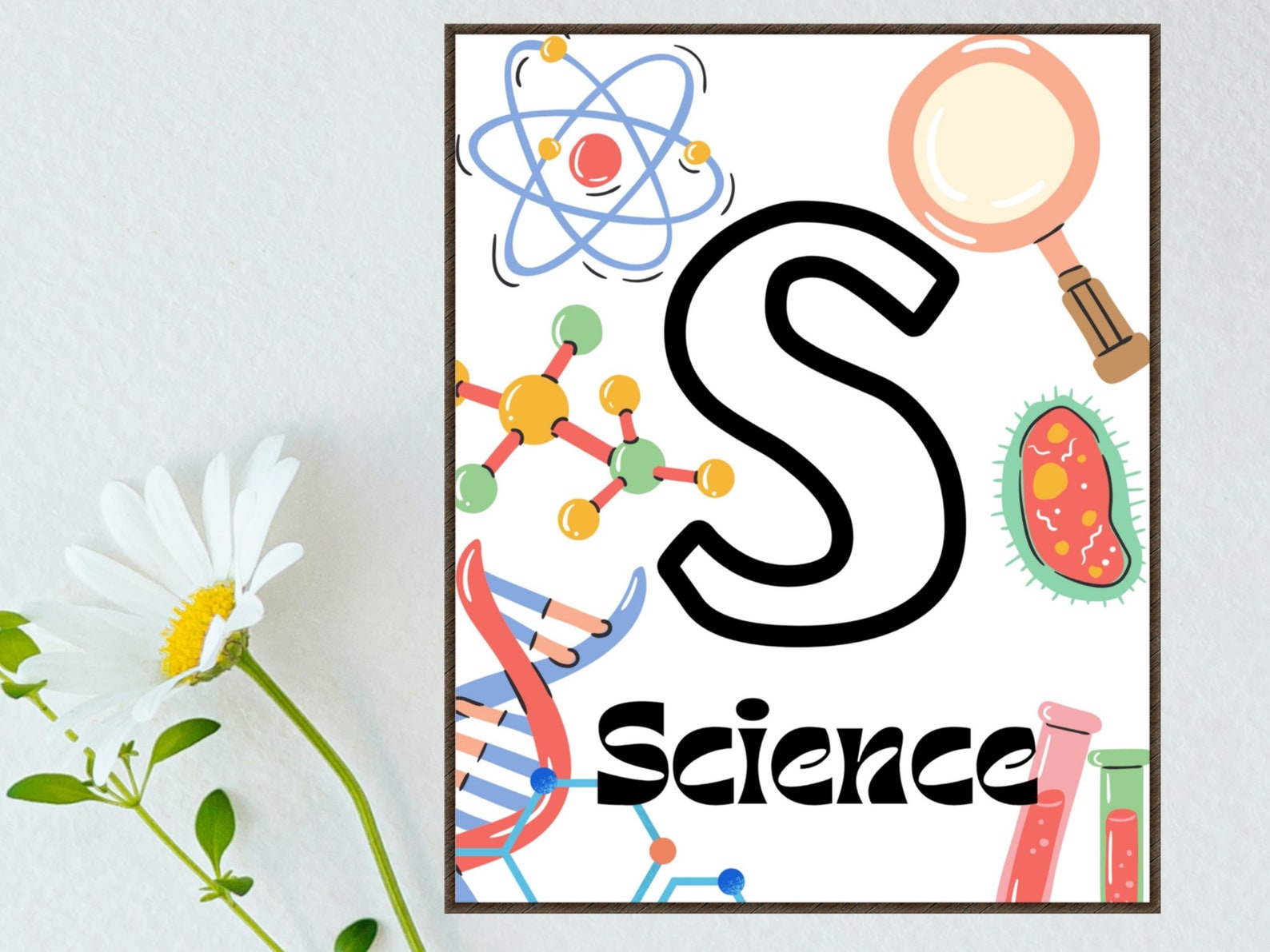 STEAM & STEM Posters for Science Technology Engineering - Etsy