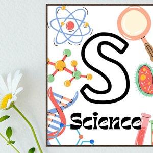 STEAM & STEM Posters for Science, Technology, Engineering, Art, Math ...