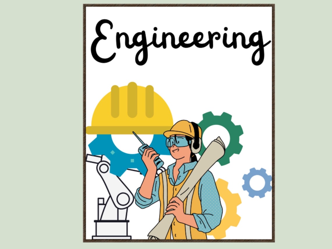 STEAM & STEM Posters for Science Technology Engineering - Etsy