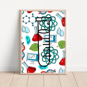 Science Wall Prints, Classroom Wall Art, Nursery Decor, Set of Biology ...