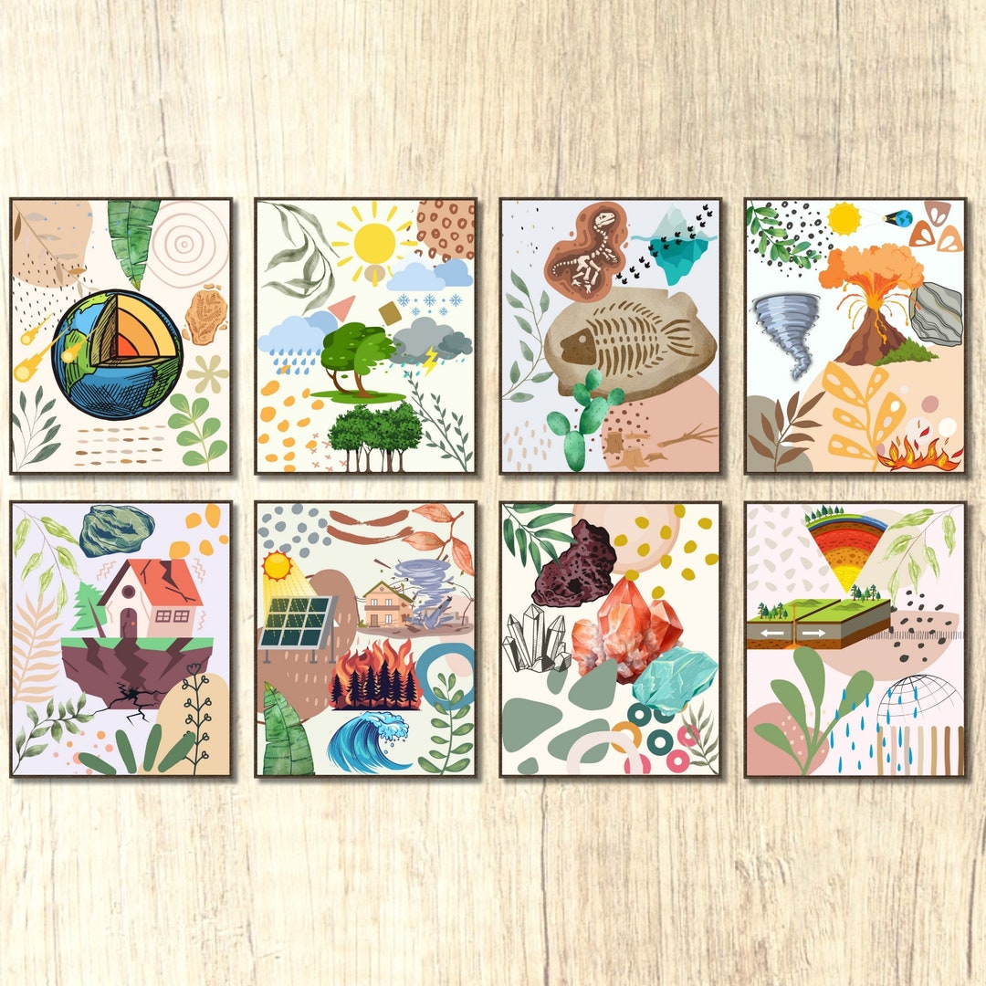 Earth Science Poster Set Earth Science Classroom Decor Geography Wall ...