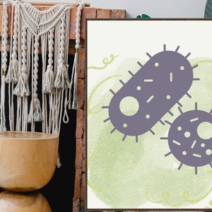 Science Classroom Decor, Microbiology Wall Arts, Science Posters ...