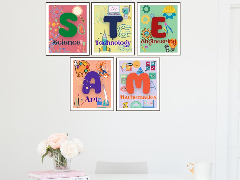 STEAM Art Set of 5 Playroom Poster Homeschool Learning - Etsy