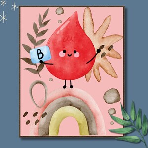 Blood Types, Wall Art Set, Medical Decor, Biology, Science, Lab Decor ...