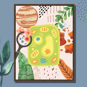 Science Wall Prints, Boho Watercolor Prints, Green Prints, Boho ...