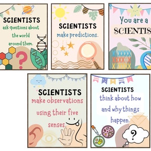 Science Class Gallery Wall, Classroom Decor, High School Middle School ...