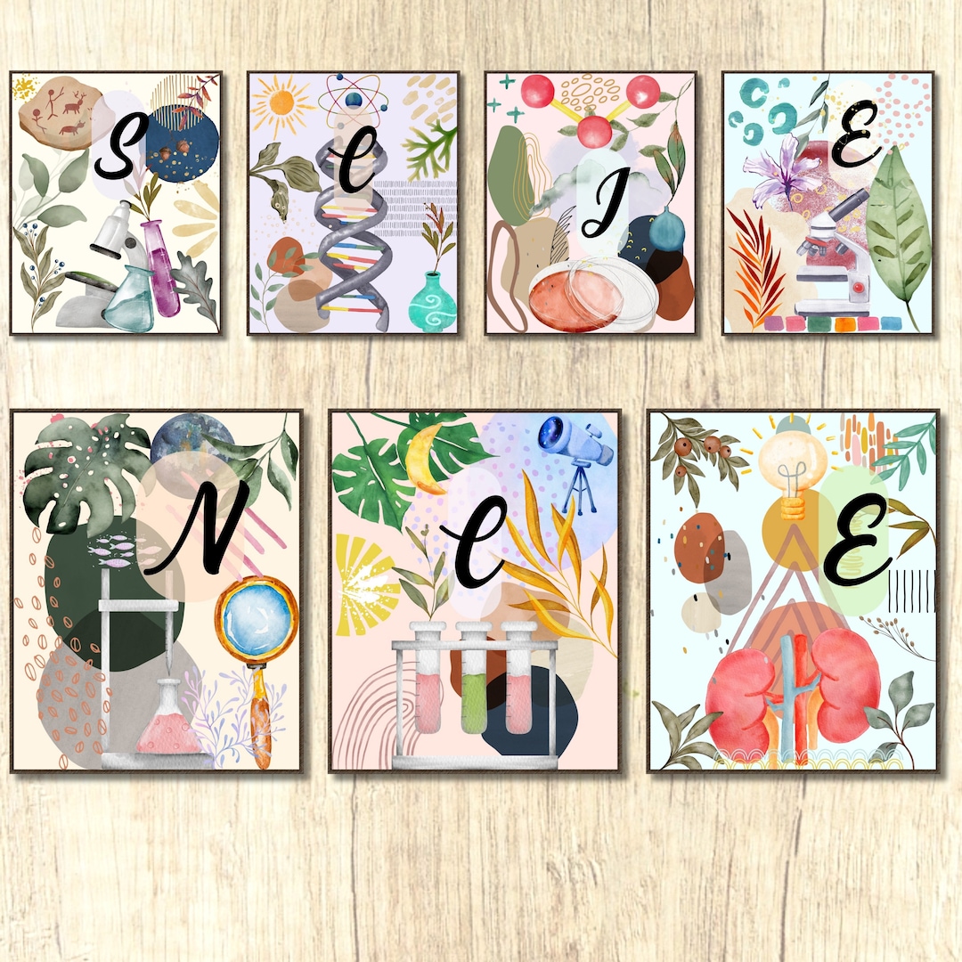 Science Posters, Science Art, Science Art Digital Download, Middle ...