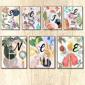 Science Posters, Science Art, Science Art Digital Download, Middle ...