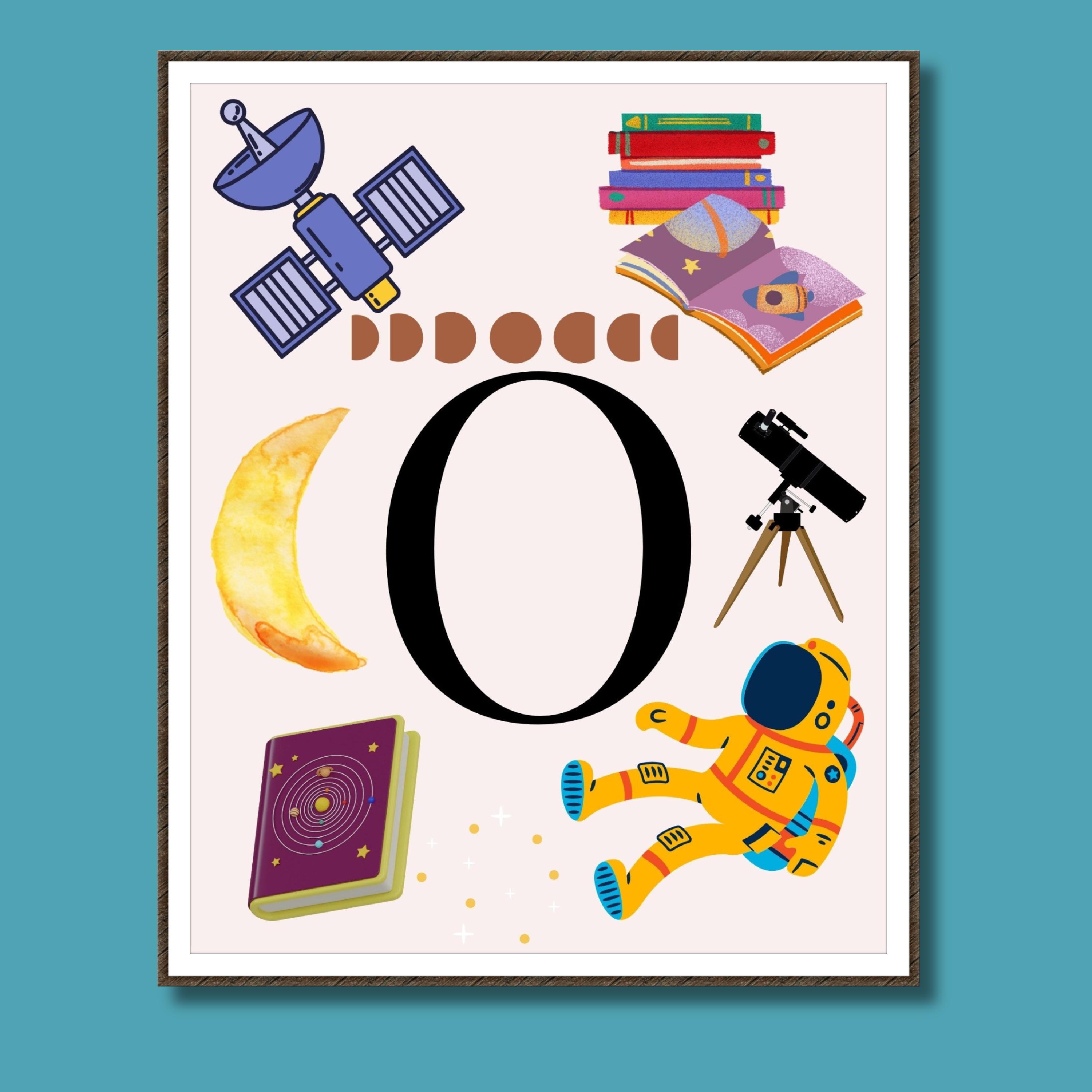 Astronomy Printable Science Printable Middle School Decor High School ...