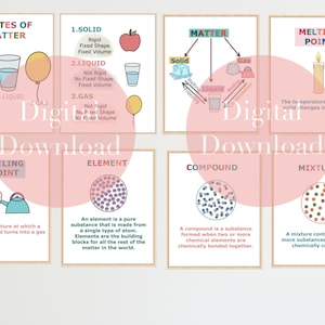 8 Science CLASSROOM POSTERS, Chemistry Printable, Science Teacher ...