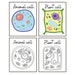 Biology Wall Prints, Watercolor Prints, Science Prints, Classroom Wall ...