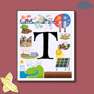 Earth Science Posters High School Classroom Decor Science Classroom ...