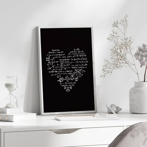 Math Classroom Poster High School Math Decor Math Classroom Decor High ...