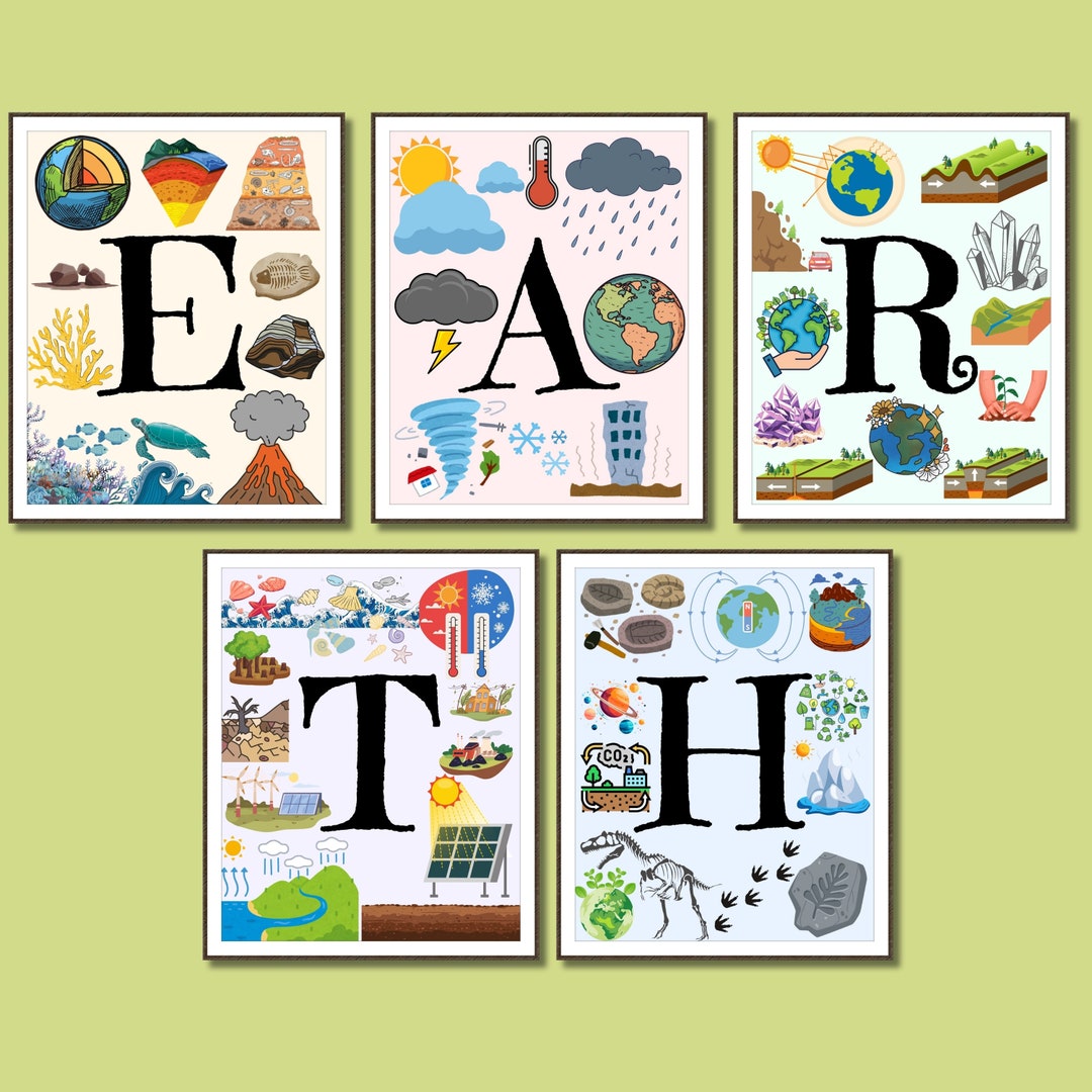 Earth Science Posters High School Classroom Decor Science Classroom ...