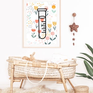 Science Classroom Decor Science Poster Science Art Science Prints ...