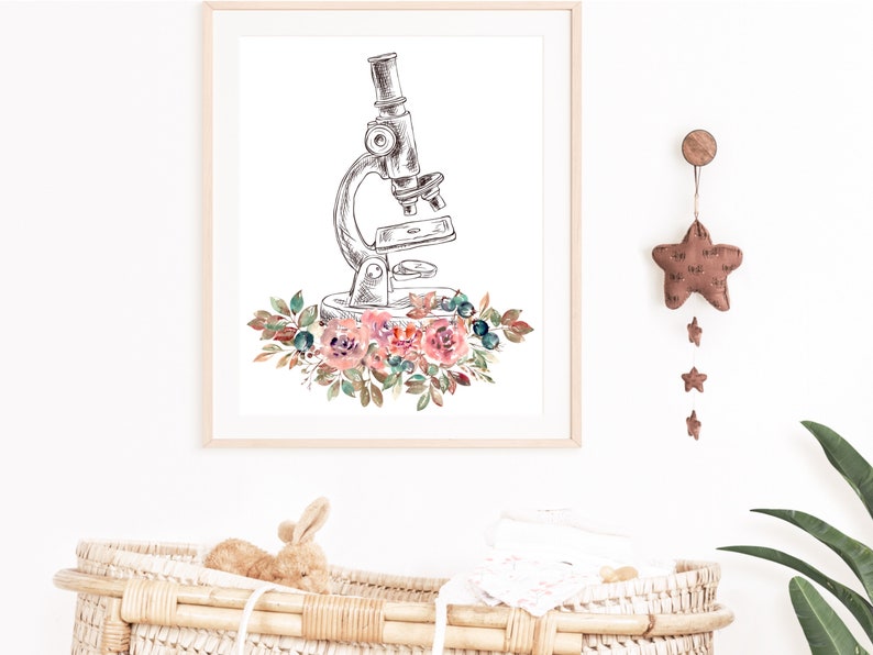 Science Class Gallery Wall Classroom Decor High School - Etsy