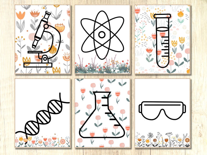 Science Classroom Decor Science Poster Science Art Science - Etsy