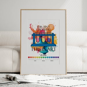 Ph Scale Chart Print Chemistry Classroom Decor Science Poster Acid ...
