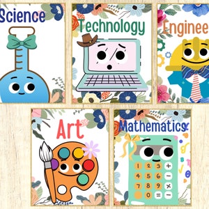 STEAM & STEM Posters for Science, Technology, Engineering, Art, Math ...