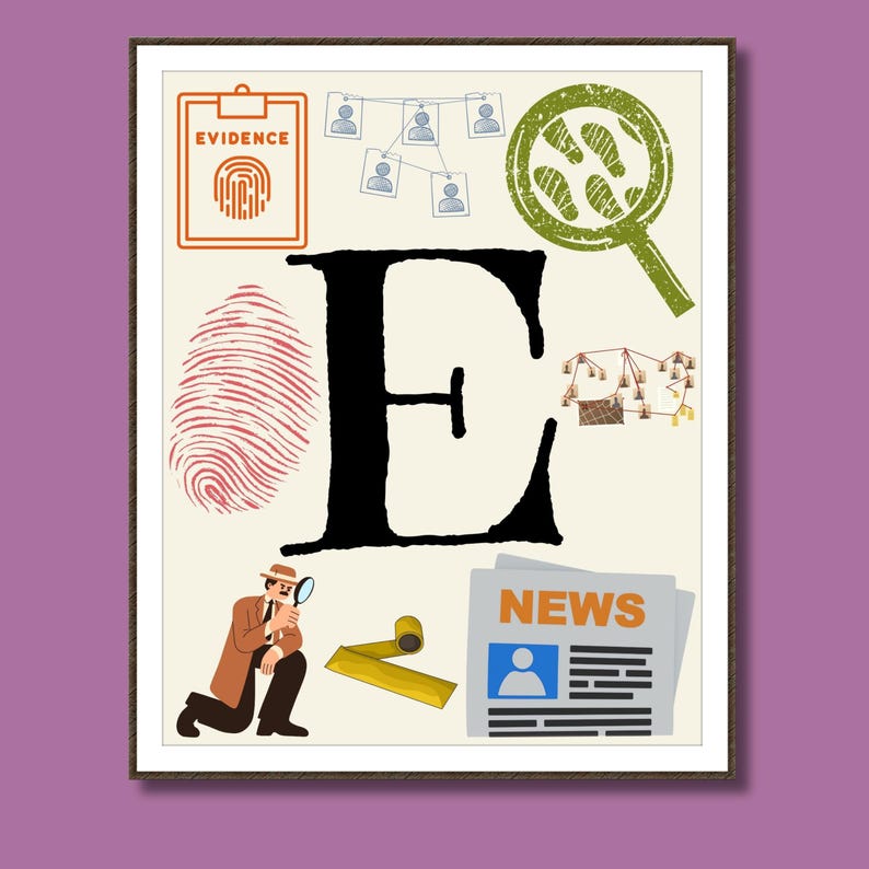 Forensic Science Poster Forensic Learning Poster Classroom Printable ...