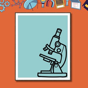 STEAM Gallery Wall Set Science Technology Engineering Art Math Posters ...