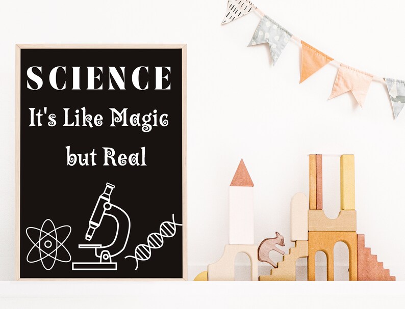Science Posters Science Classroom Decor Science It's - Etsy