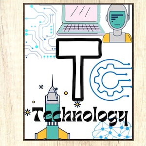 STEAM & STEM Posters for Science, Technology, Engineering, Art, Math ...