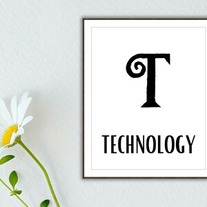 STEAM & STEM Posters for Science, Technology, Engineering, Art, Math ...