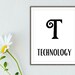 STEAM & STEM Posters for Science, Technology, Engineering, Art, Math ...