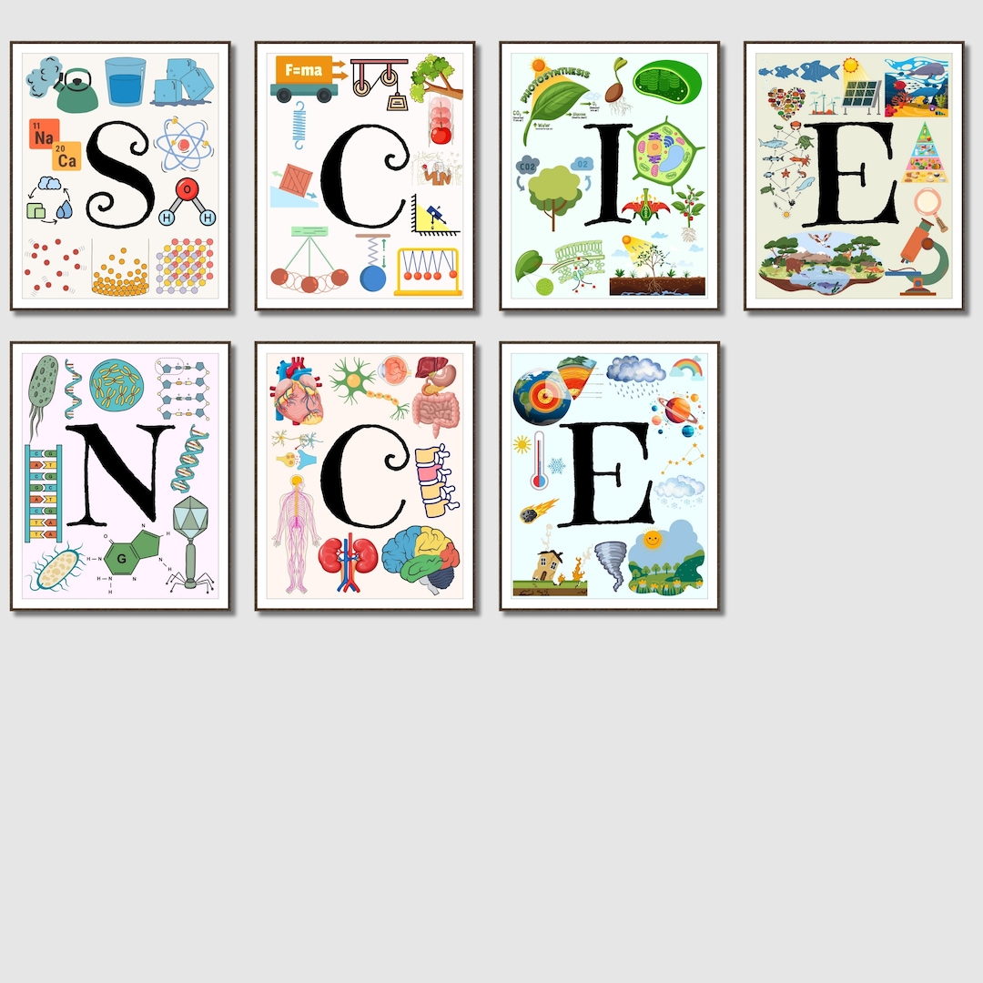Science Classroom Posters Science Wall Prints Chemistry Biology Physics ...