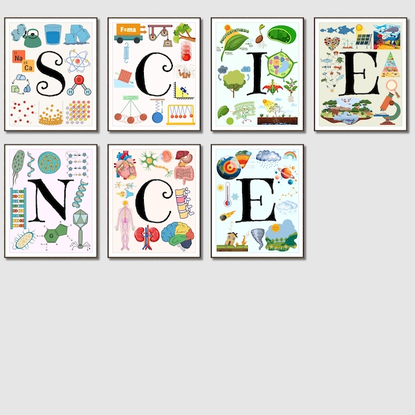 Science Lab Decor - Etsy