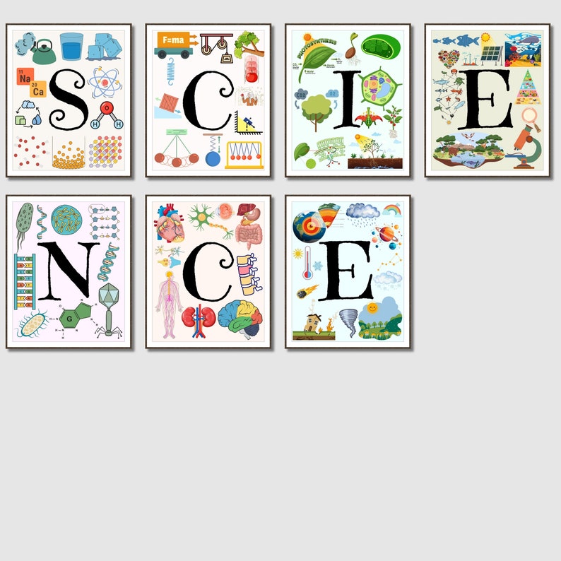 Science Classroom Posters Science Wall Prints Chemistry Biology Physics ...