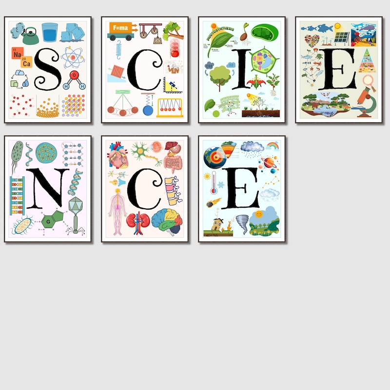 Kids Room Science Posters - Etsy
