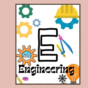 STEAM & STEM Posters for Science, Technology, Engineering, Art, Math ...