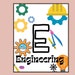 STEAM & STEM Posters for Science, Technology, Engineering, Art, Math ...