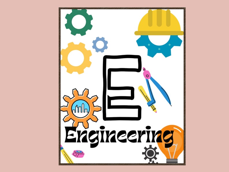 STEAM & STEM Posters for Science Technology Engineering - Etsy