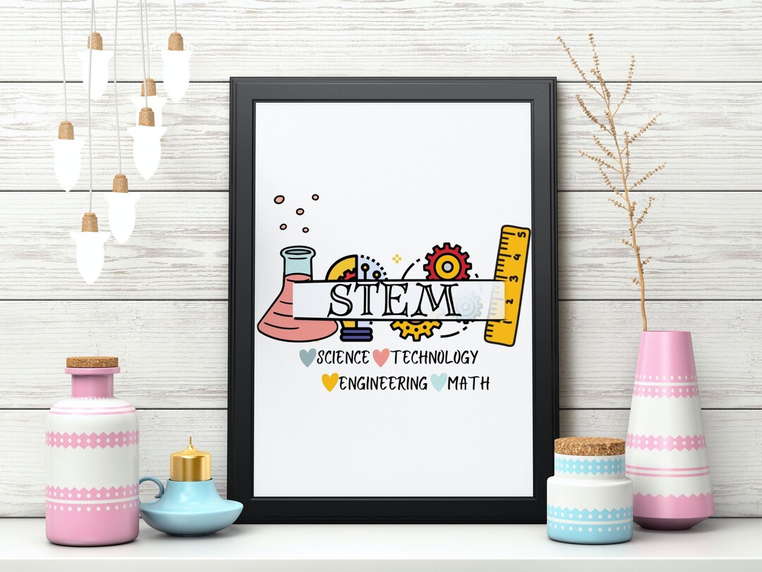 STEM Posters for Science, Technology, Engineering, Math for School ...