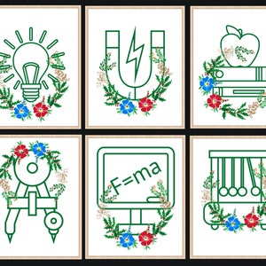 PHYSICS Gallery Wall Set Classroom Decor High School Physics Printable ...