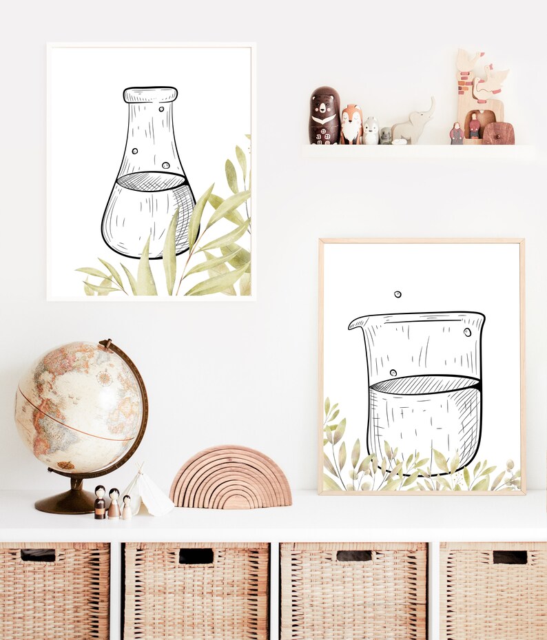 Science Poster Set Science Wall Art Stem Classroom Decorations - Etsy