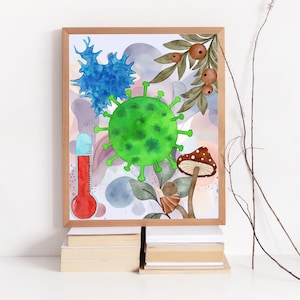 Biology Gallery Wall Set, Classroom Decor, High School Middle School ...