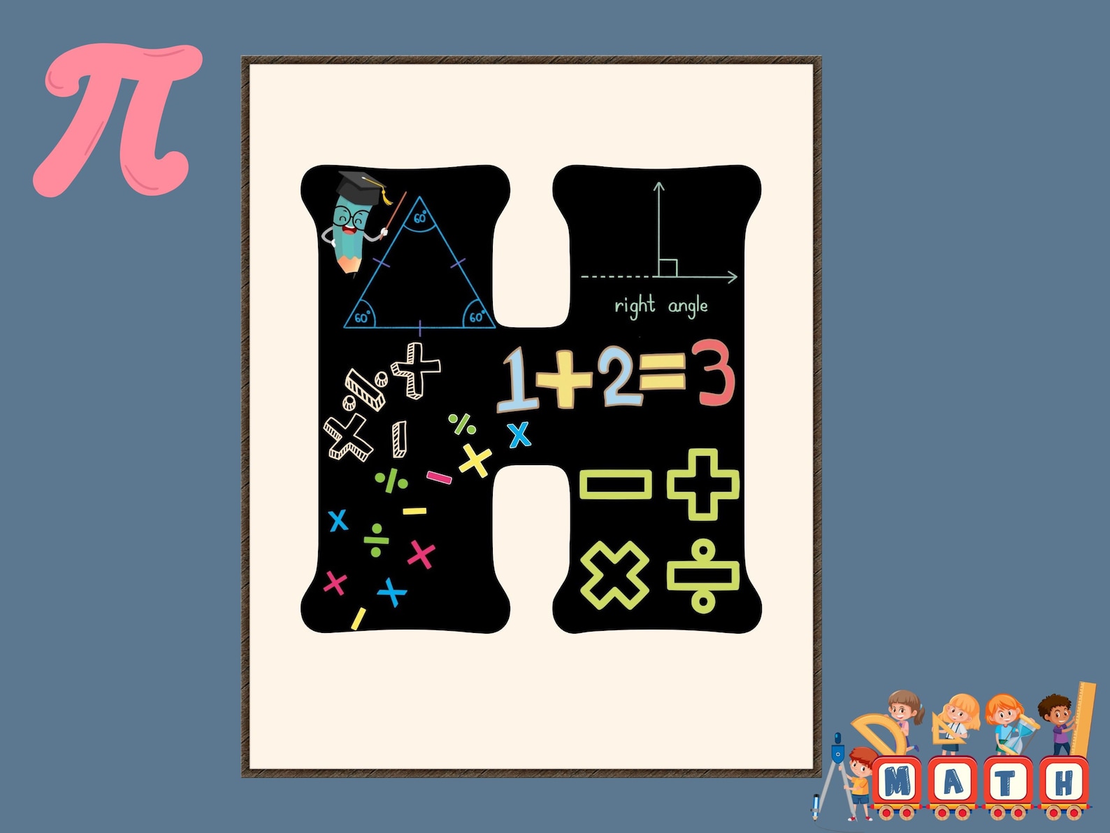 Math Classroom Decor, Math Posters Printable, Math Classroom ...