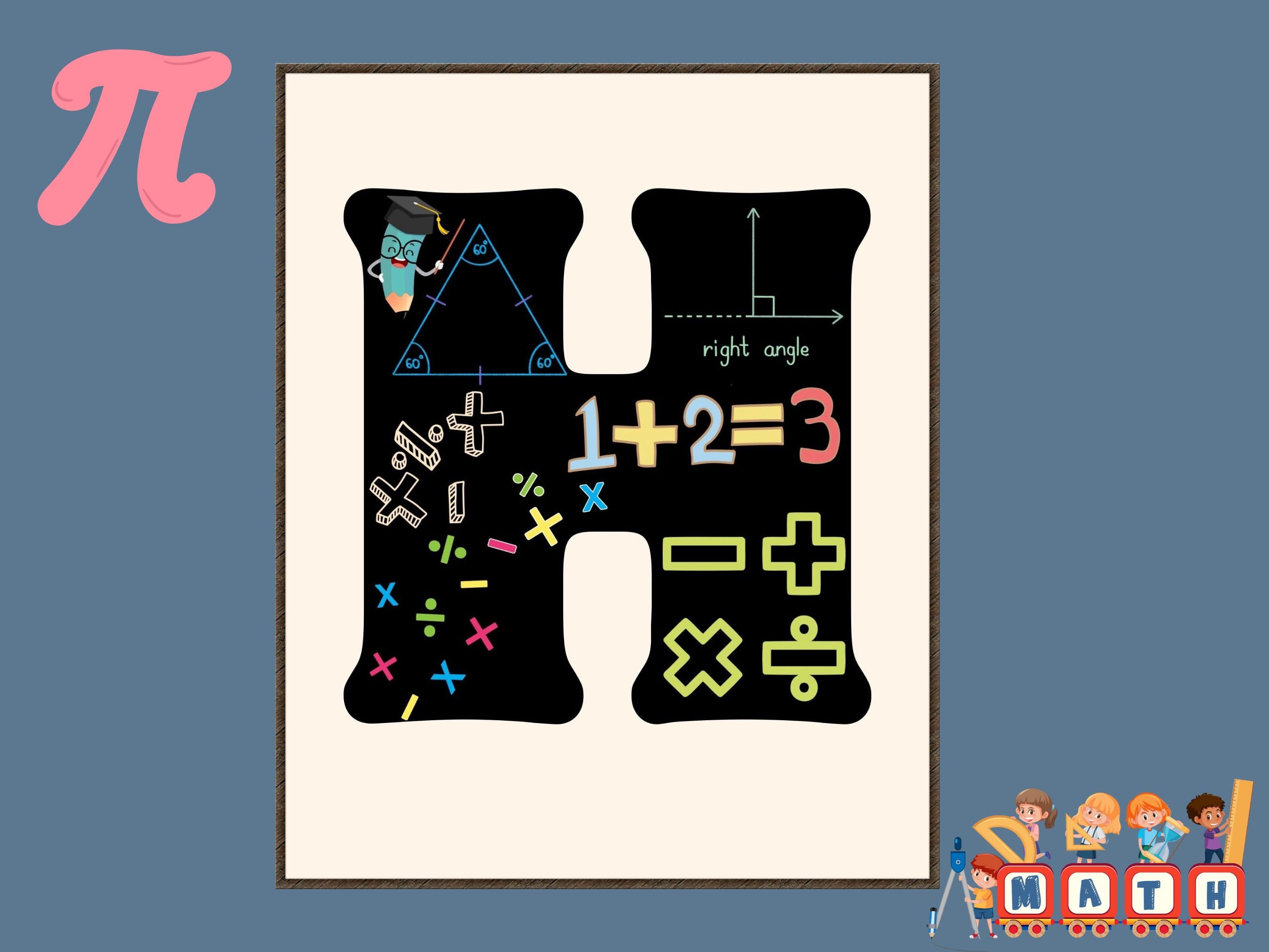 Math Classroom Decor, Math Posters Printable, Math Classroom ...