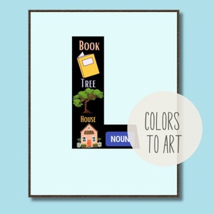 English Classroom Posters English Language Arts Decor English Classroom ...