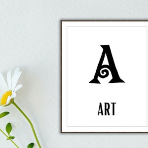 STEAM & STEM Posters for Science, Technology, Engineering, Art, Math ...