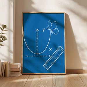 Math Classroom Poster Set Math Teacher Gift Blue Classroom Decor ...